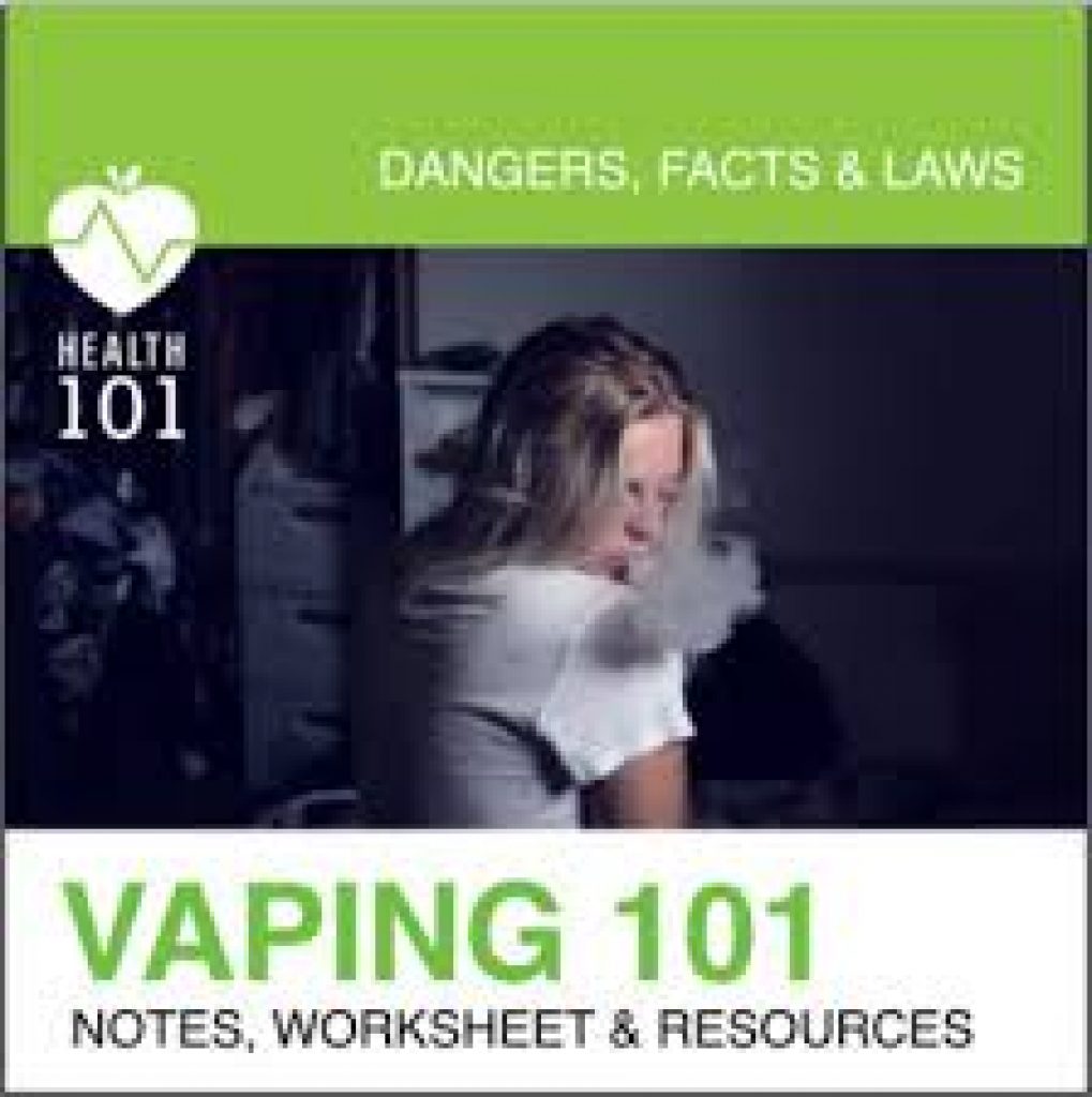 Vaping 101 for beginners | TheBestsellerTrends - Product Reviews and ...