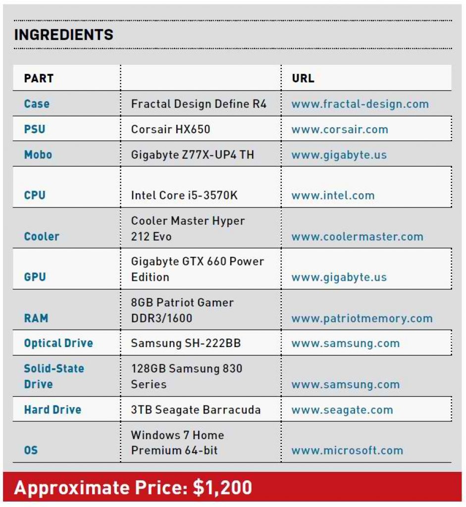 Build a PC: Blueprints | TheBestsellerTrends - Product Reviews and Reports